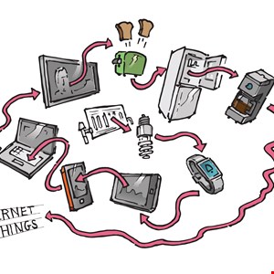 Finns Label Cyber-Secure IoT Devices - Infosecurity Magazine