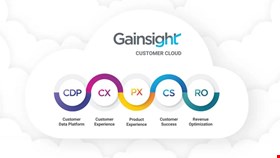 Gainsight Cyber-Attack Affects More Salesforce Customers - Infosecurity ...