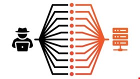 How to Identify and Respond to a DDoS Network Attack - Infosecurity ...